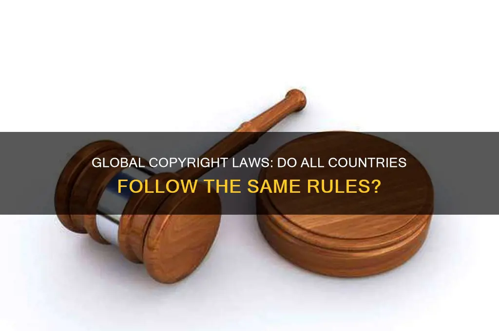 Global Copyright Laws: Do All Countries Follow The Same Rules? | LawShun
