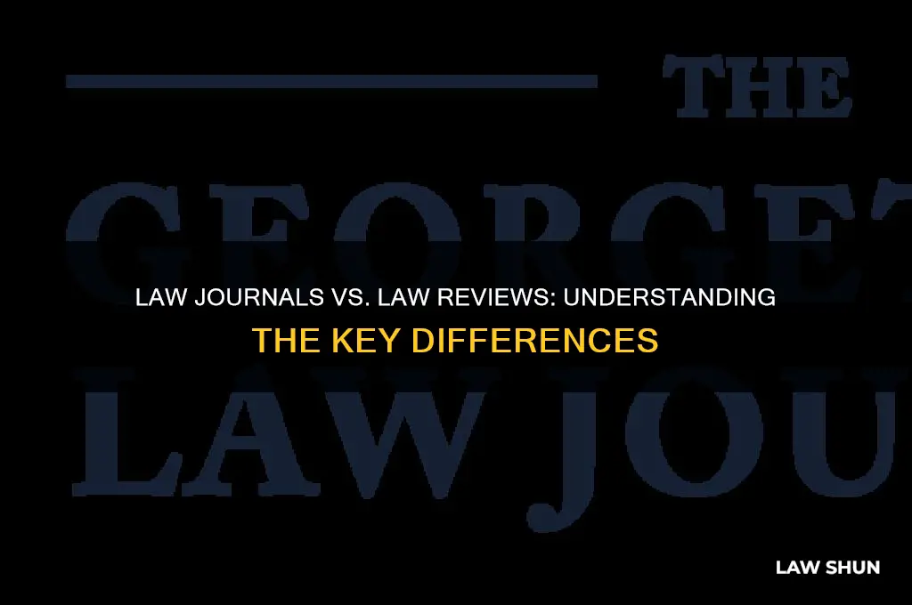 Law Journals Vs. Law Reviews: Understanding The Key Differences | LawShun