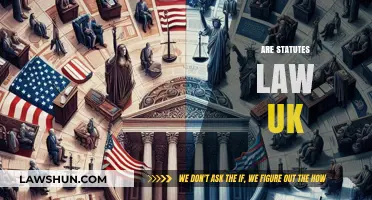 Understanding Uk Legislation: Acts Vs Laws | LawShun