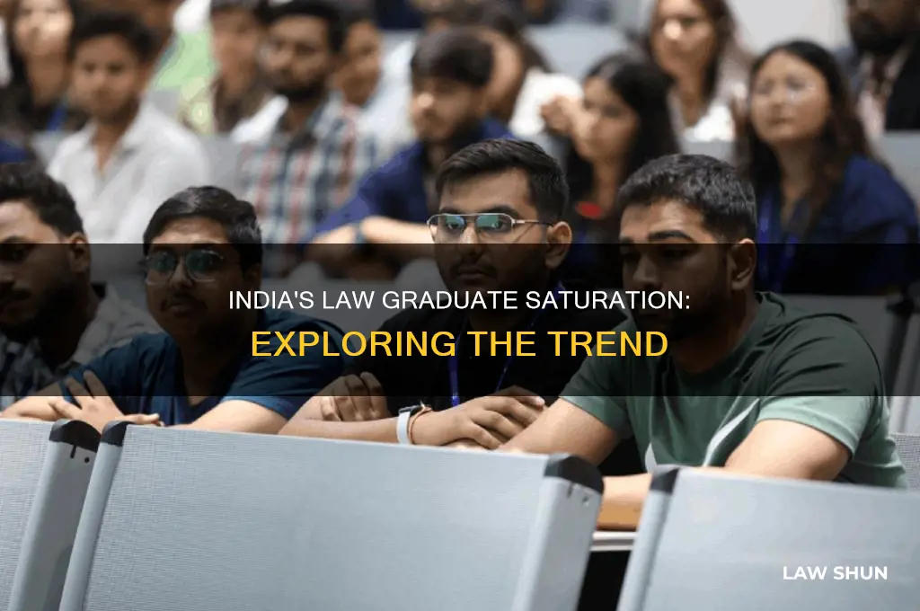 India's Law Graduate Saturation: Exploring The Trend | LawShun