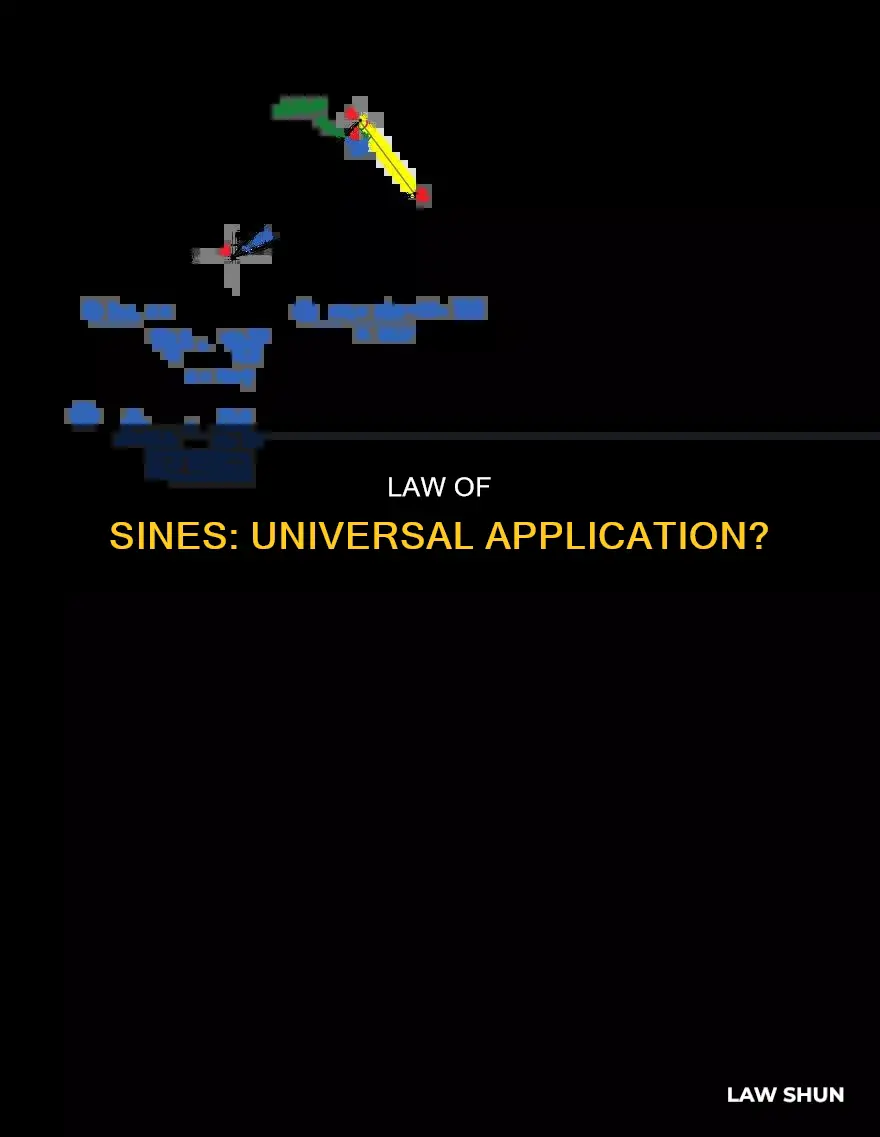Law Of Sines: Universal Application? | LawShun