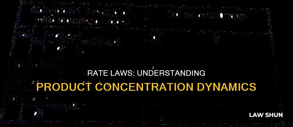 Rate Laws: Understanding Product Concentration Dynamics | LawShun