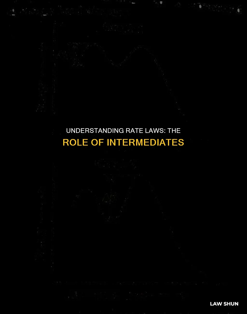 Understanding Rate Laws: The Role Of Intermediates | LawShun
