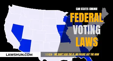 Sharia Law: Can Us States Legislate Against It? | LawShun