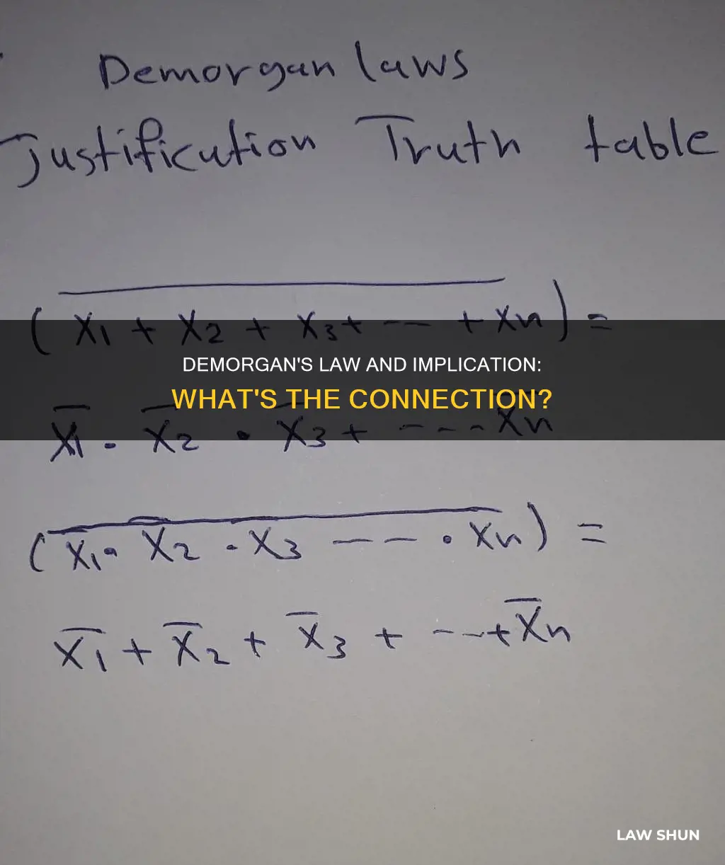 Demorgan's Law And Implication: What's The Connection? | LawShun