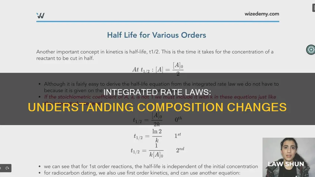 Integrated Rate Laws: Understanding Composition Changes | LawShun