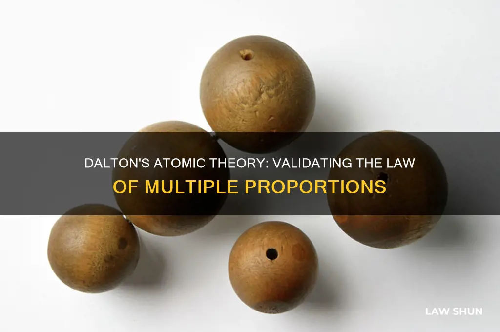 Dalton's Atomic Theory: Validating The Law Of Multiple Proportions ...