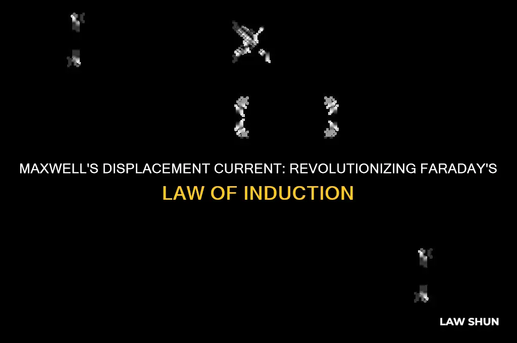 Maxwell's Displacement Current: Revolutionizing Faraday's Law Of ...