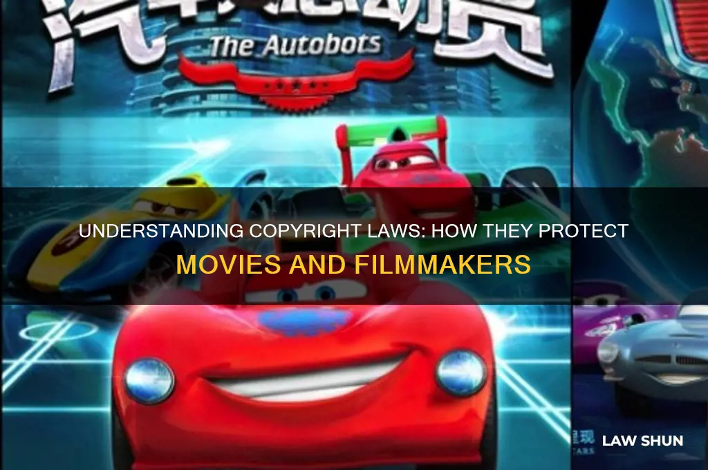 Understanding Copyright Laws: How They Protect Movies And Filmmakers ...