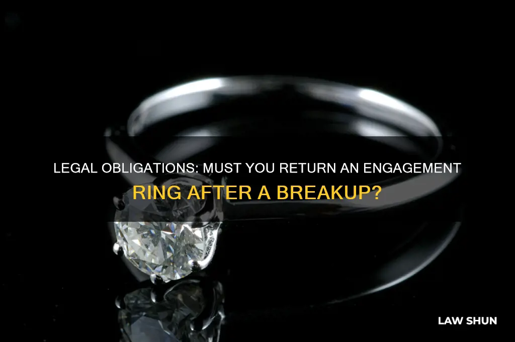 Legal Obligations: Must You Return An Engagement Ring After A Breakup ...