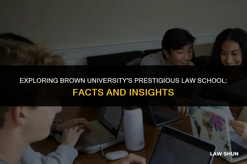 Exploring Brown University's Prestigious Law School: Facts And Insights ...