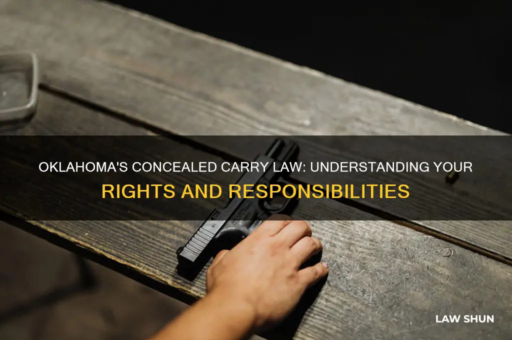 Oklahoma's Concealed Carry Law: Understanding Your Rights And ...