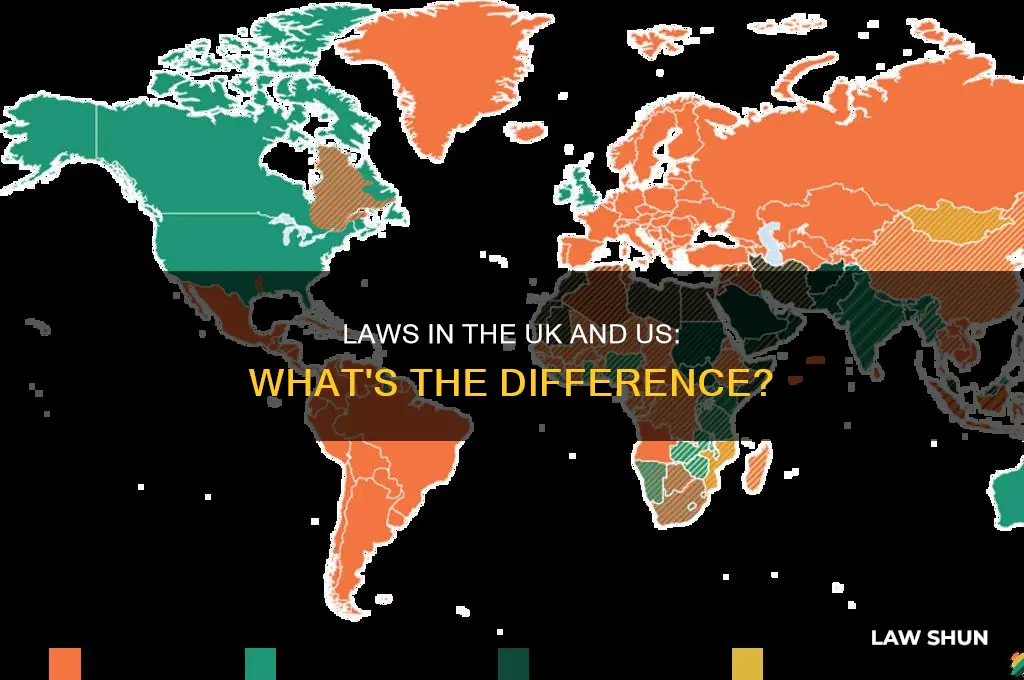 Laws In The Uk And Us: What's The Difference? | LawShun