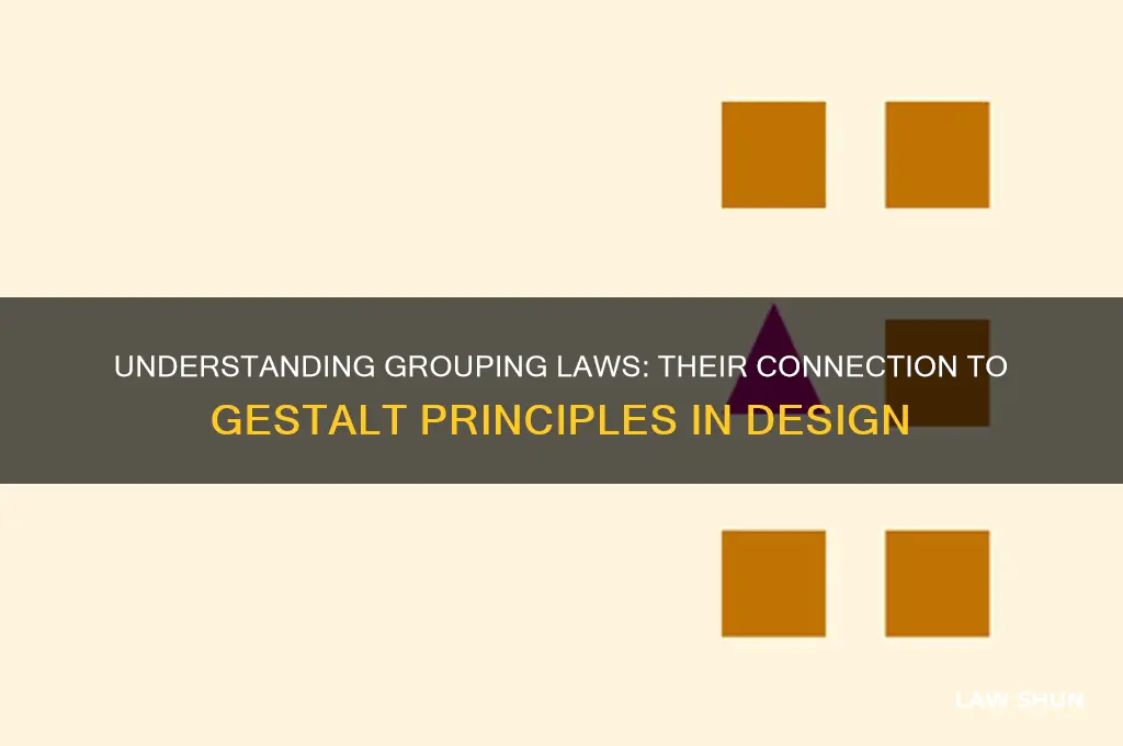 Understanding Grouping Laws: Their Connection To Gestalt Principles In ...