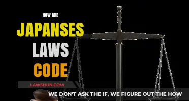 Understanding Law Codes: Foundations, Types, And Their Role In Legal ...
