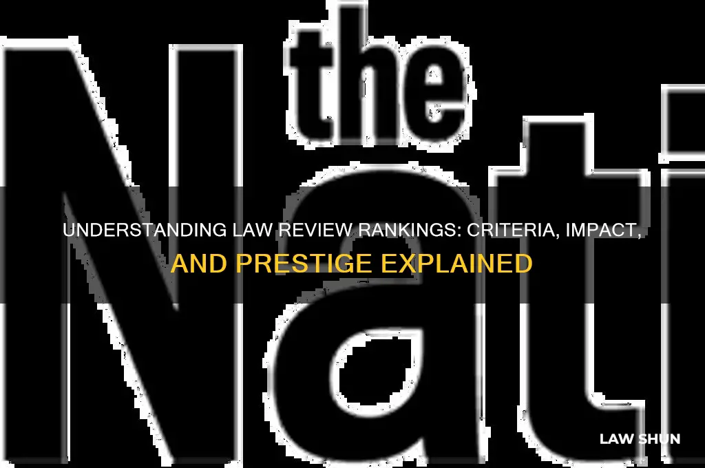 Understanding Law Review Rankings: Criteria, Impact, And Prestige ...