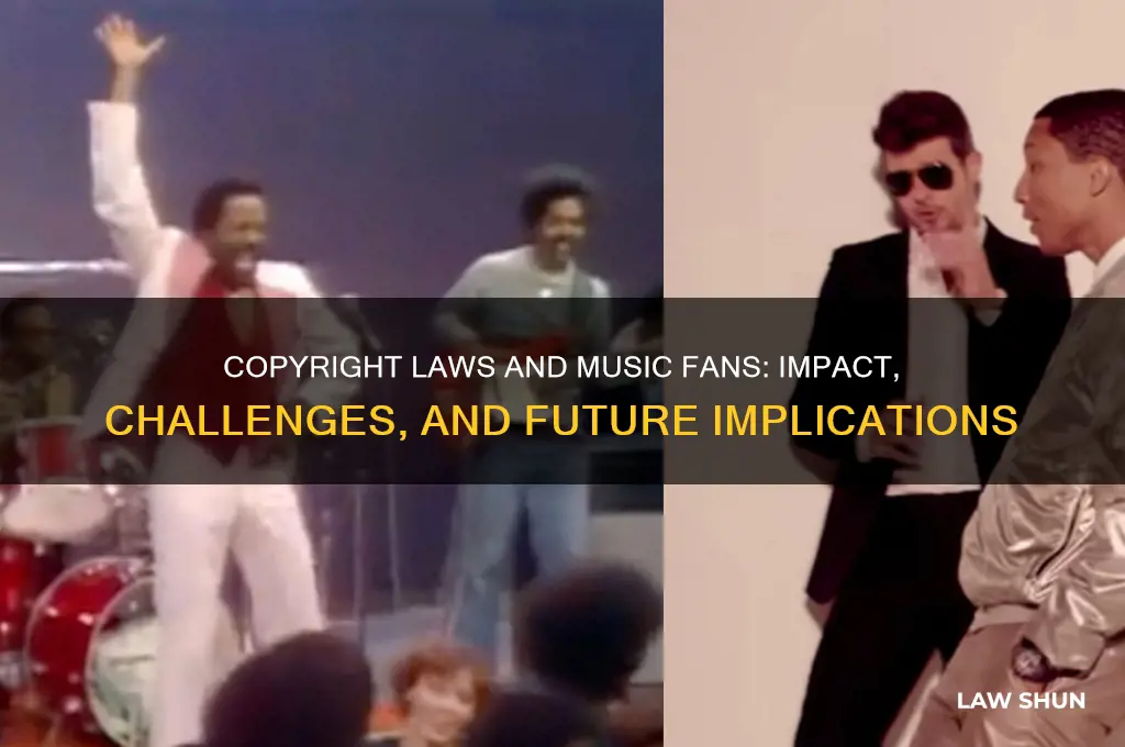 Copyright Laws And Music Fans: Impact, Challenges, And Future ...