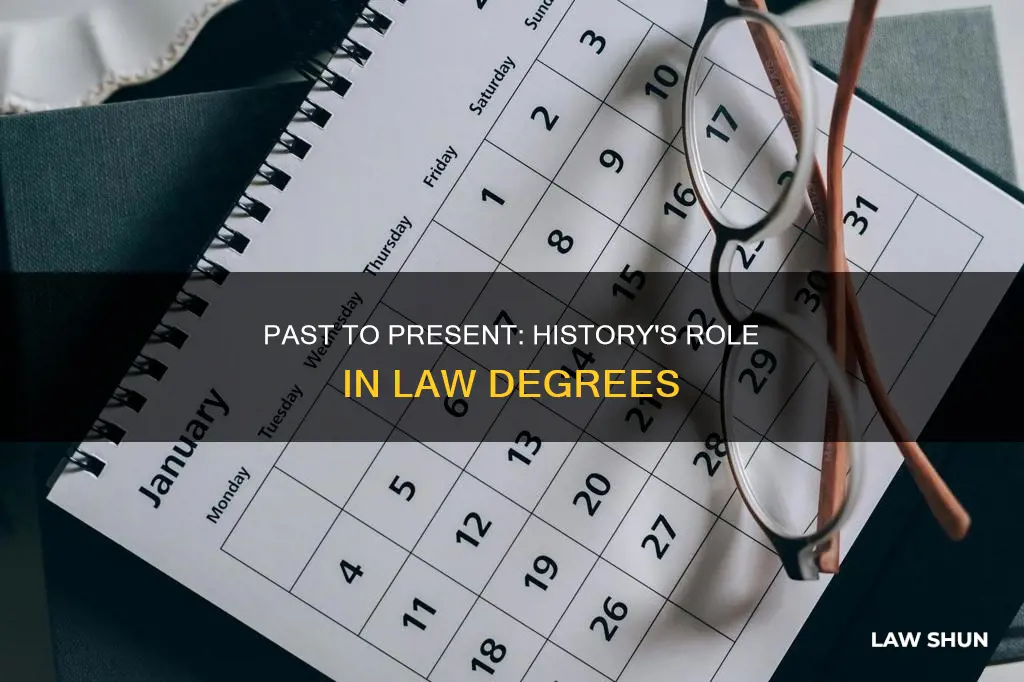Past To Present: History's Role In Law Degrees | LawShun