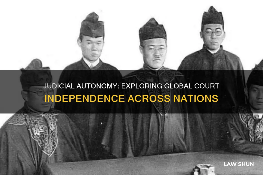 Judicial Autonomy: Exploring Global Court Independence Across Nations ...