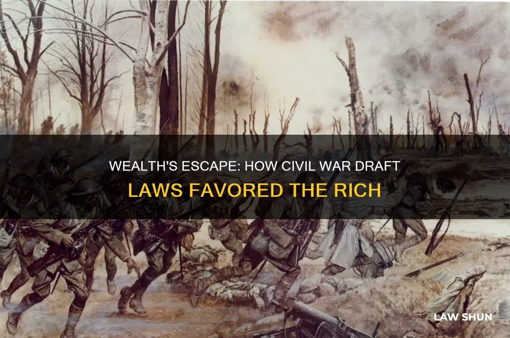 Wealth's Escape: How Civil War Draft Laws Favored The Rich | LawShun