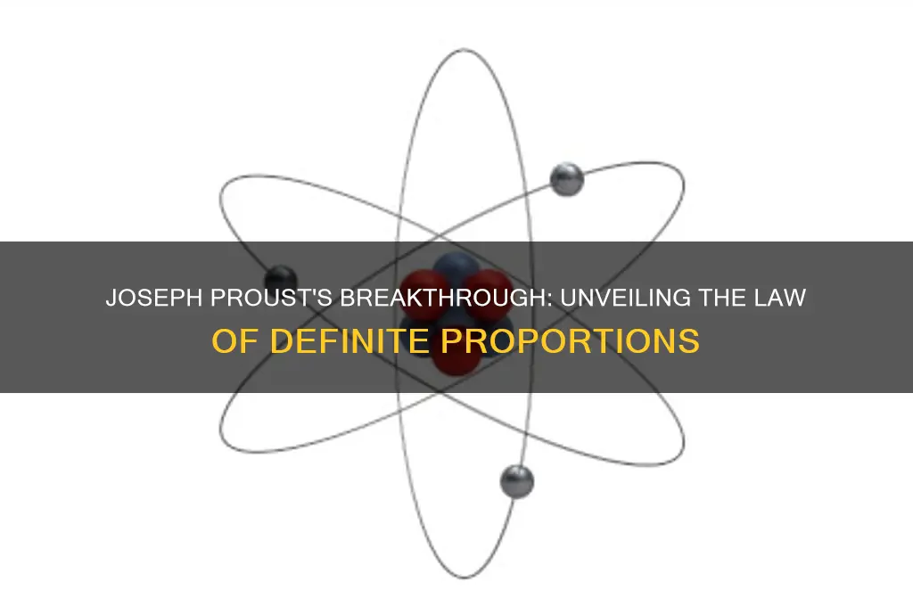 Joseph Proust's Breakthrough: Unveiling The Law Of Definite Proportions ...