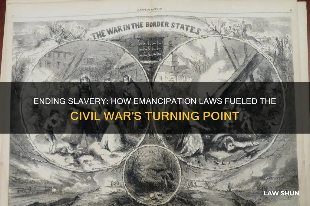 Ending Slavery: How Emancipation Laws Fueled The Civil War's Turning ...