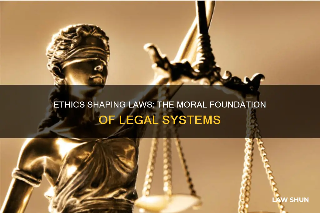 Ethics Shaping Laws: The Moral Foundation Of Legal Systems | LawShun
