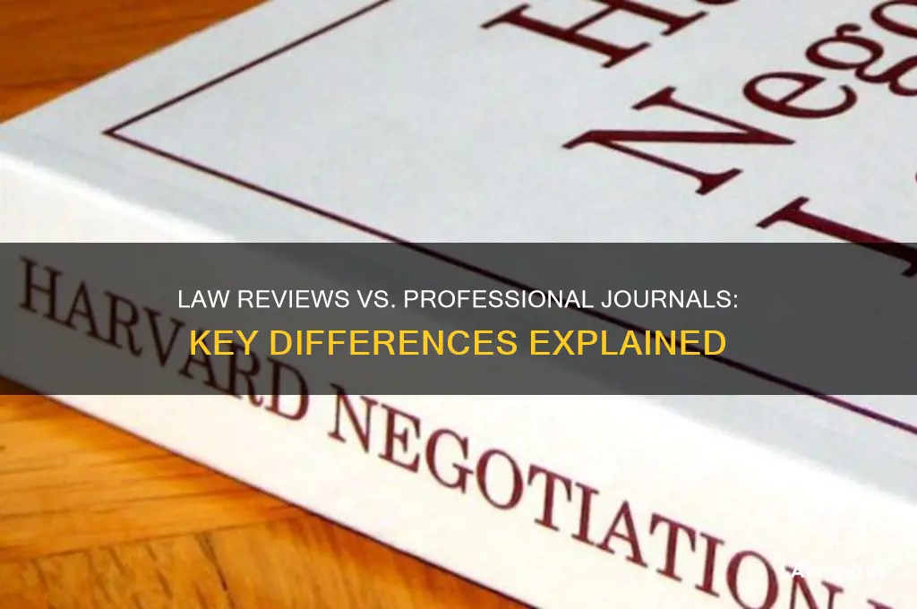 Law Reviews Vs. Professional Journals: Key Differences Explained | LawShun