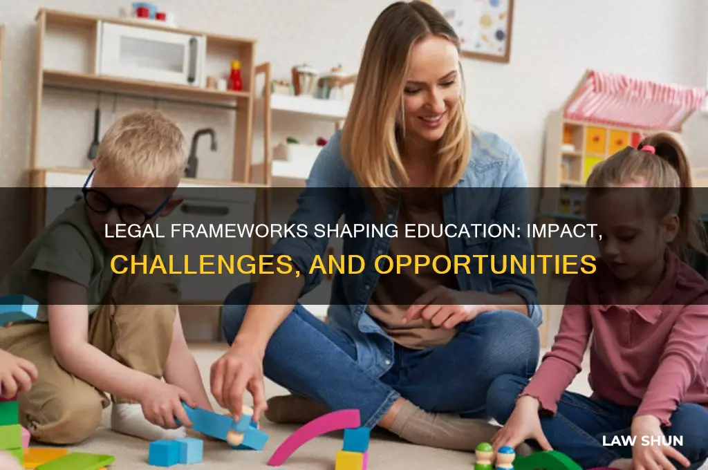 Legal Frameworks Shaping Education: Impact, Challenges, And ...