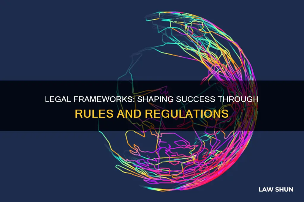 Legal Frameworks: Shaping Success Through Rules And Regulations | LawShun