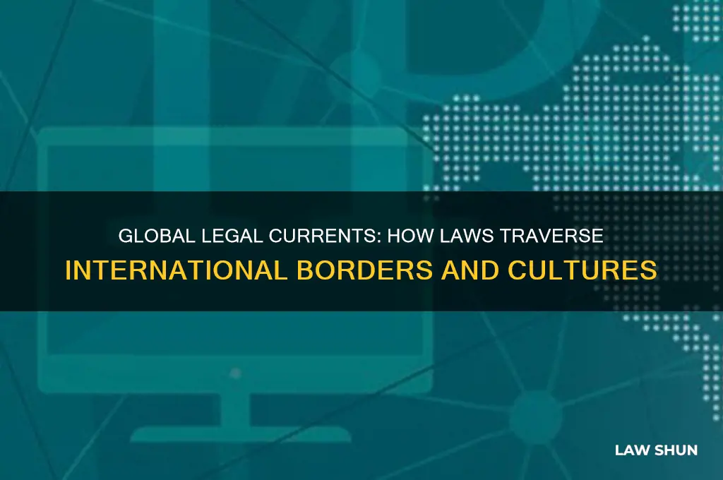 Global Legal Currents: How Laws Traverse International Borders And ...