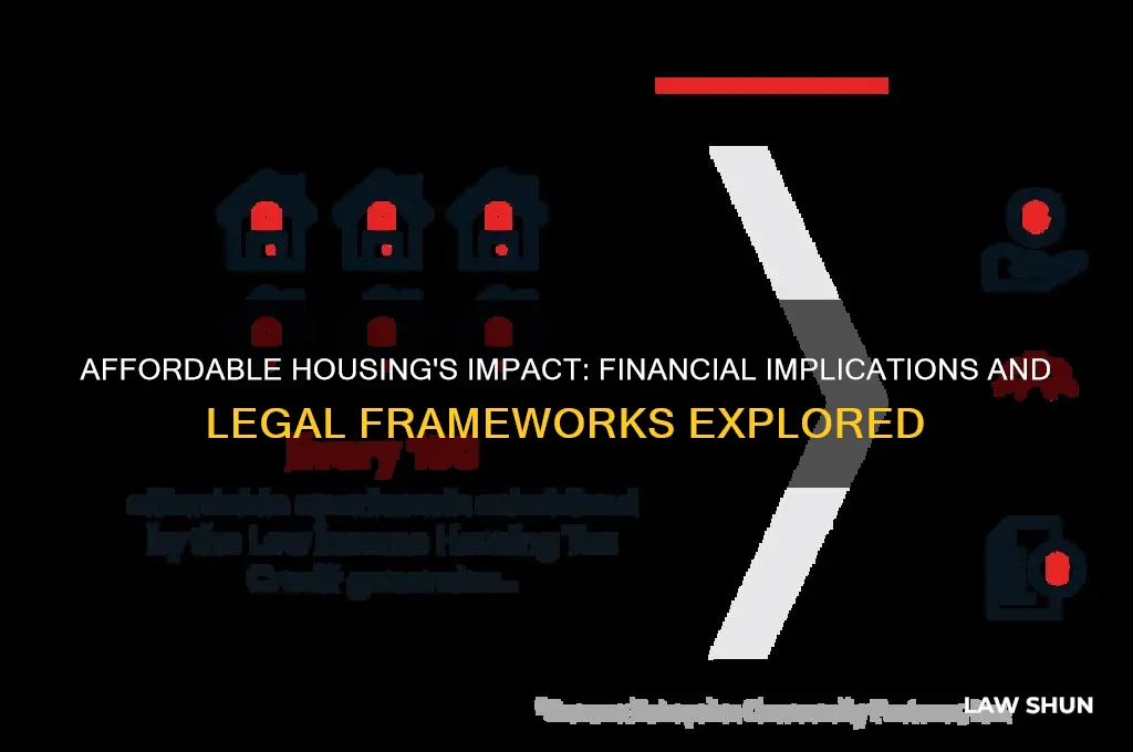 Affordable Housing's Impact: Financial Implications And Legal ...