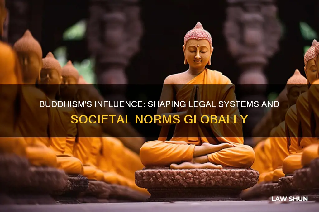 Buddhism's Influence: Shaping Legal Systems And Societal Norms Globally ...