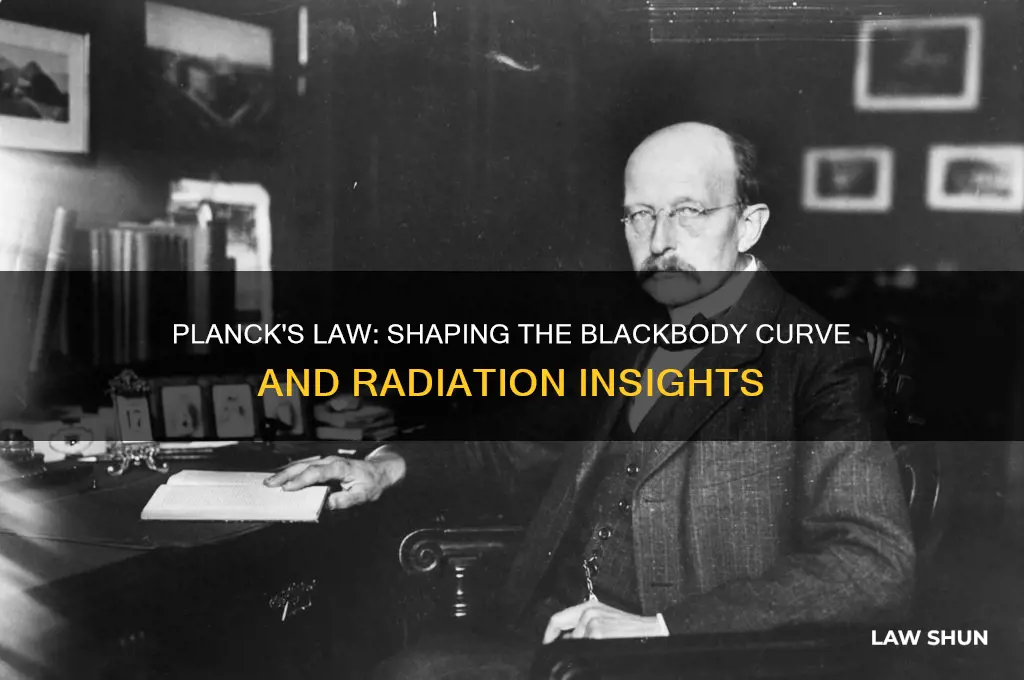 Planck's Law: Shaping The Blackbody Curve And Radiation Insights | LawShun