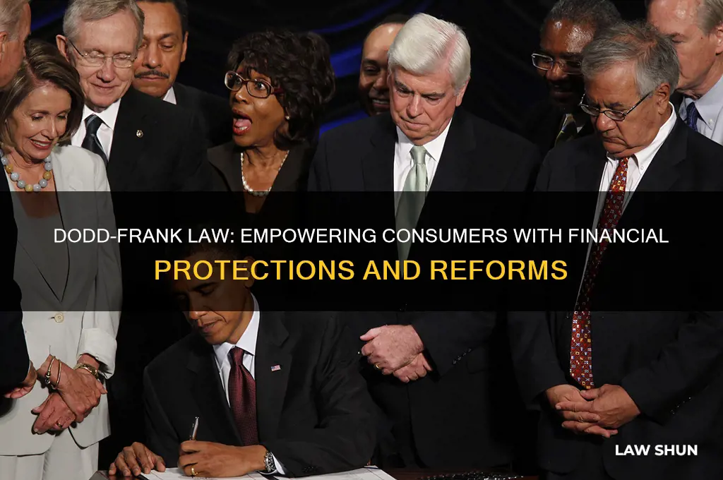 Dodd-Frank Law: Empowering Consumers With Financial Protections And ...