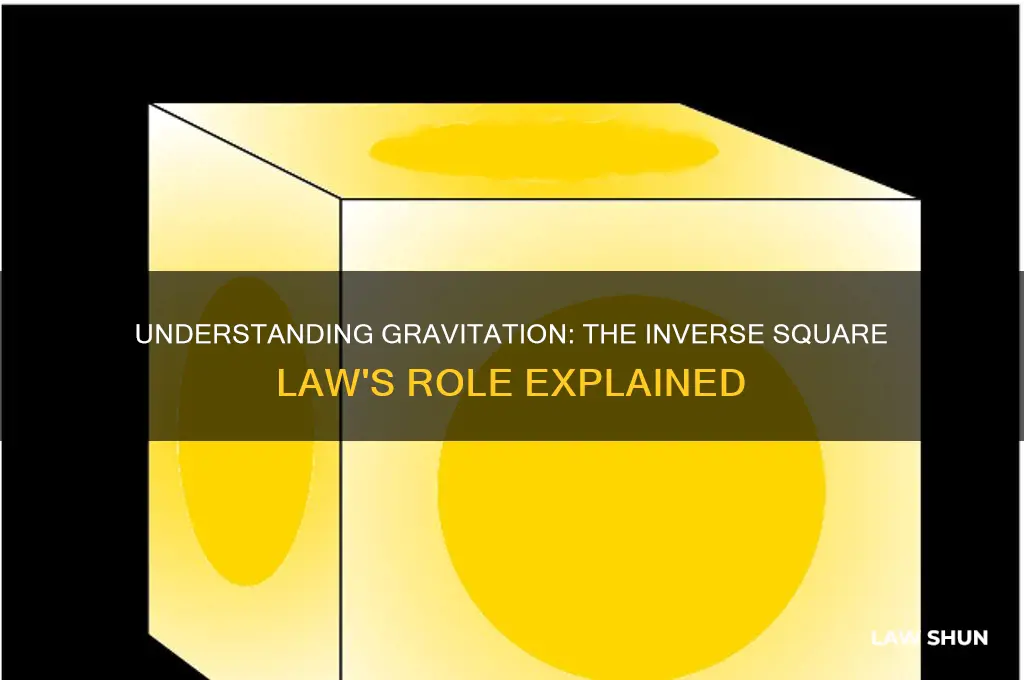 Understanding Gravitation: The Inverse Square Law's Role Explained ...