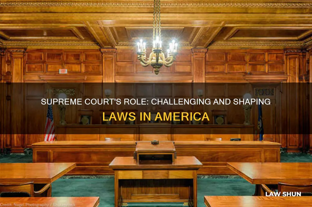 Supreme Court's Role: Challenging And Shaping Laws In America | LawShun