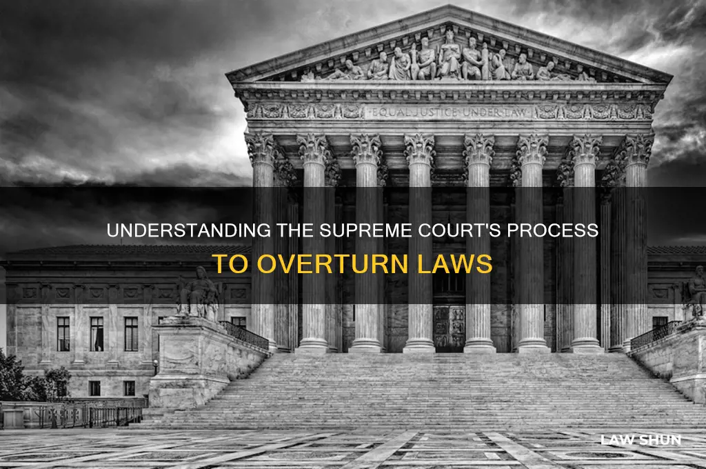 Understanding The Supreme Court's Process To Overturn Laws | LawShun