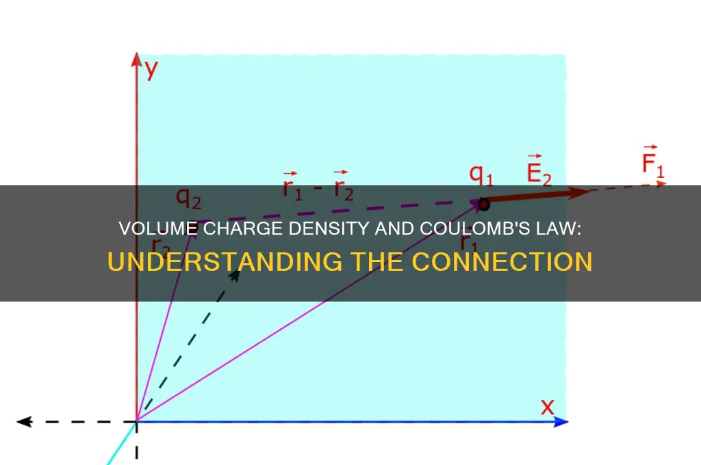 Volume Charge Density And Coulomb's Law: Understanding The Connection ...