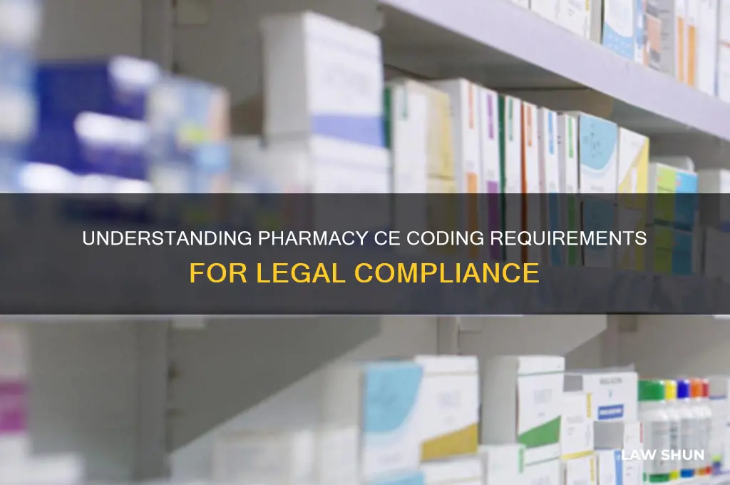 Understanding Pharmacy Ce Coding Requirements For Legal Compliance ...