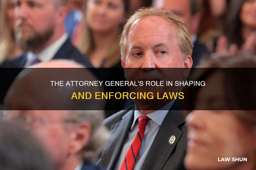 The Attorney General's Role In Shaping And Enforcing Laws | LawShun