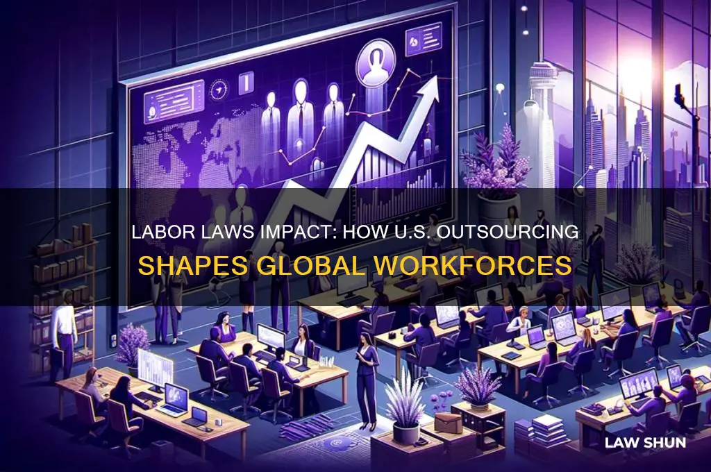Labor Laws Impact: How U.S. Outsourcing Shapes Global Workforces | LawShun