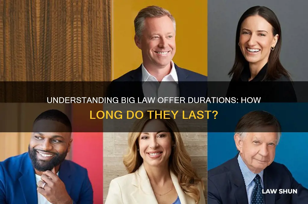 Understanding Big Law Offer Durations: How Long Do They Last? | LawShun