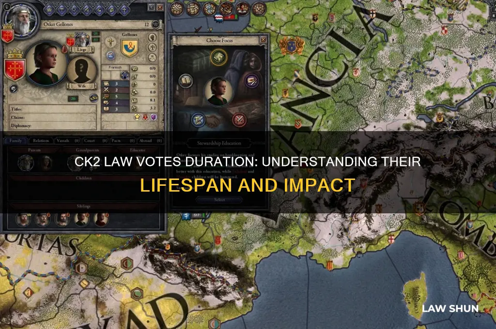 Ck2 Law Votes Duration: Understanding Their Lifespan And Impact | LawShun