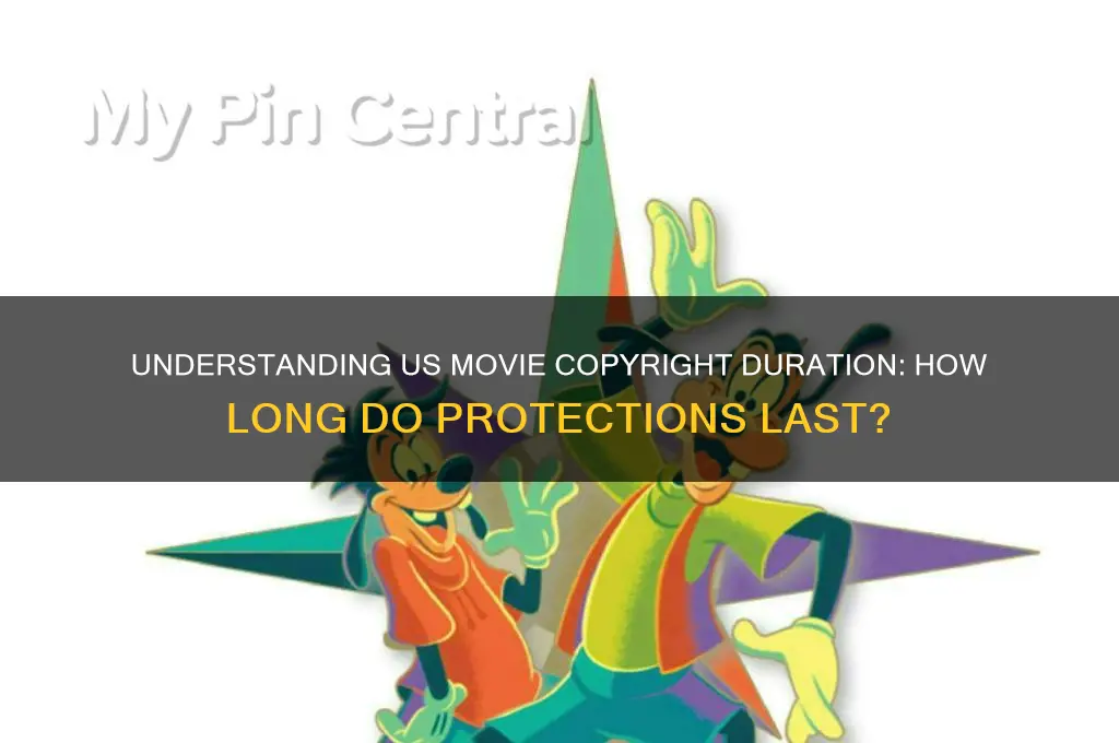 Understanding Us Movie Copyright Duration: How Long Do Protections Last ...