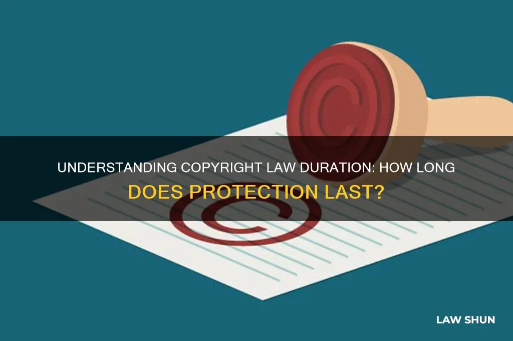 Understanding Copyright Law Duration: How Long Does Protection Last ...