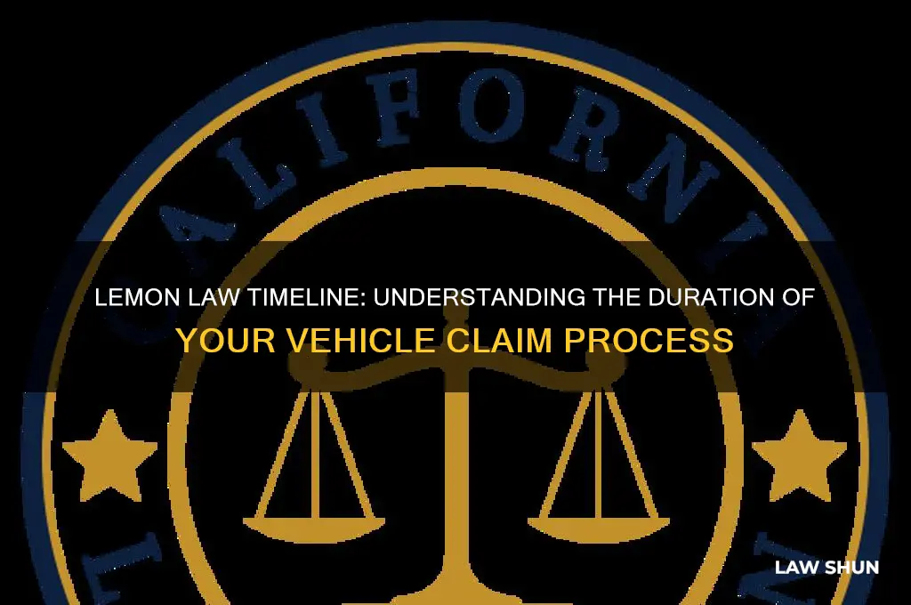 Lemon Law Timeline: Understanding The Duration Of Your Vehicle Claim ...