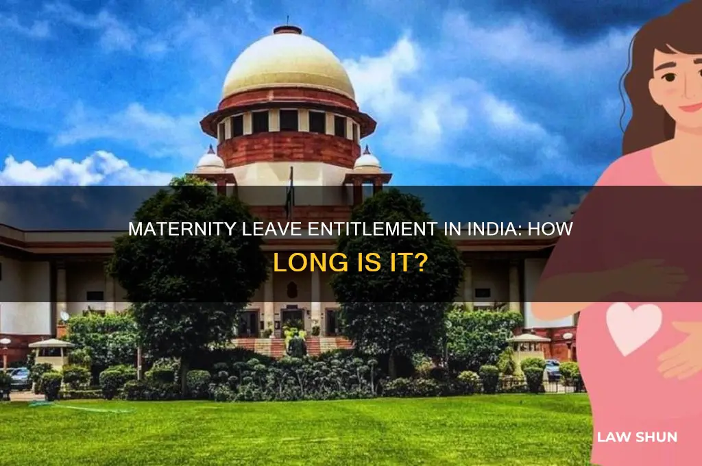 Maternity Leave Entitlement In India: How Long Is It? | LawShun