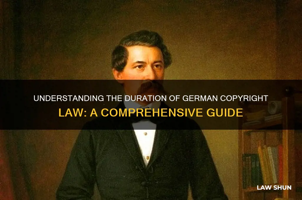 Understanding The Duration Of German Copyright Law: A Comprehensive ...