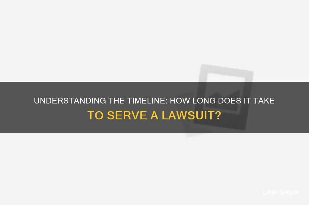 Understanding The Timeline: How Long Does It Take To Serve A Lawsuit ...